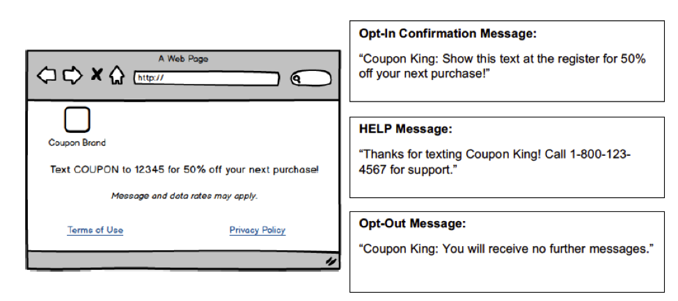 5 Compliance Tips from the “CTIA Short Code Monitoring Handbook” You ...